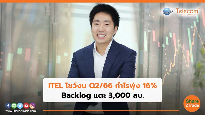 ITEL โชว์งบ Q2/66 กำไรพุ่ง 16% Backlog แตะ 3,000 ลบ. | Share2Trade